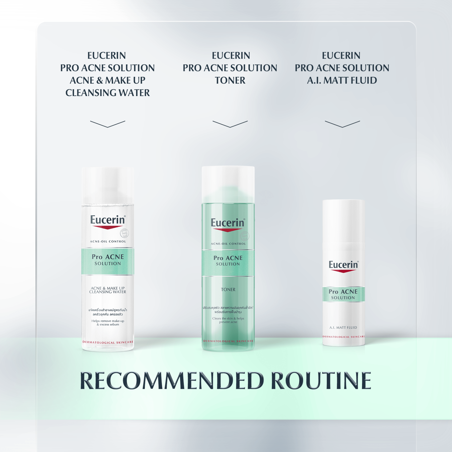 Eucerin Malaysia free ProAcne solution trial kits free home delivery ...